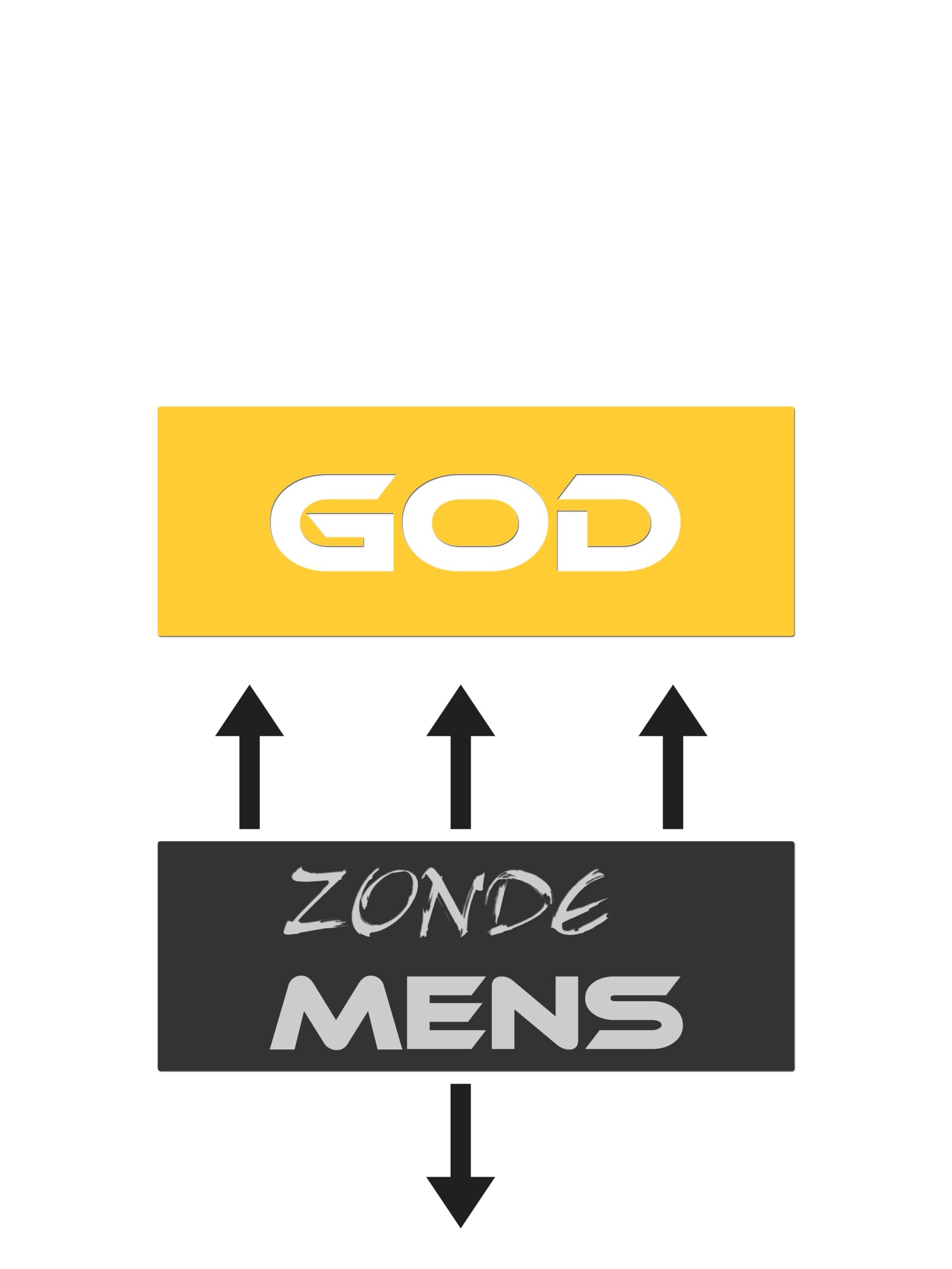Zonde – Kruispunt
